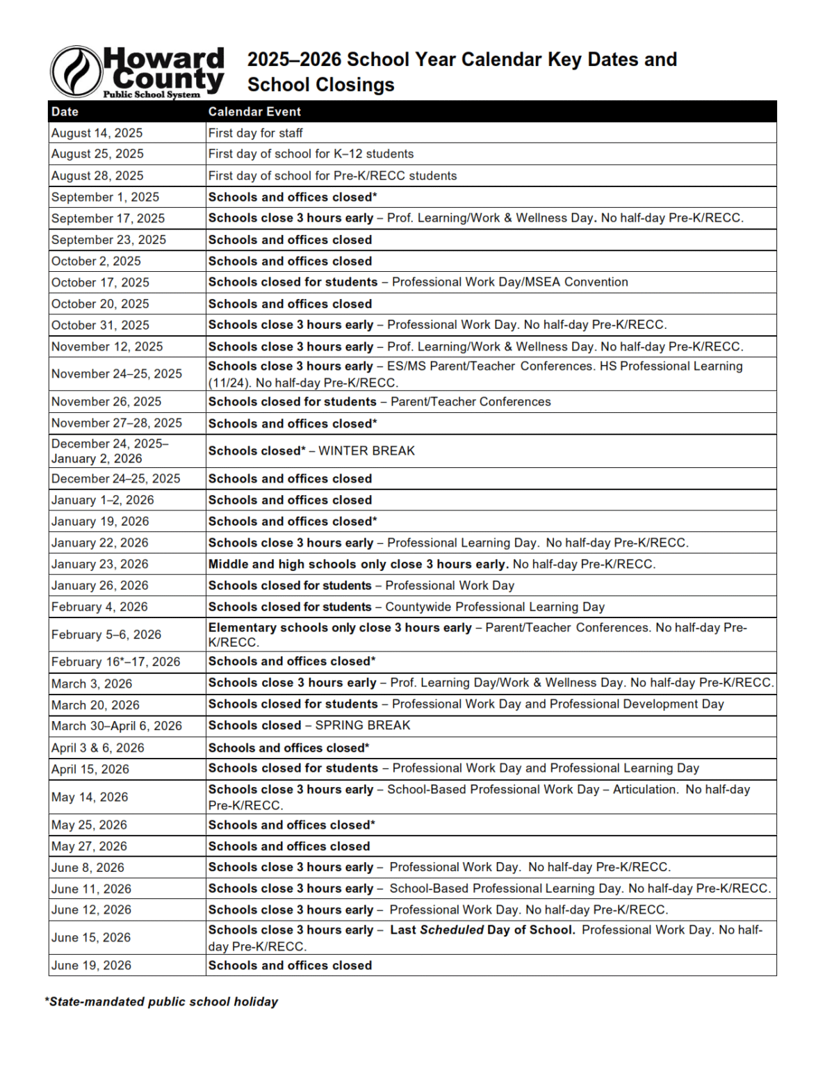 Howard County Public Schools Calendar 2025–26 | Key Dates & Holidays ...